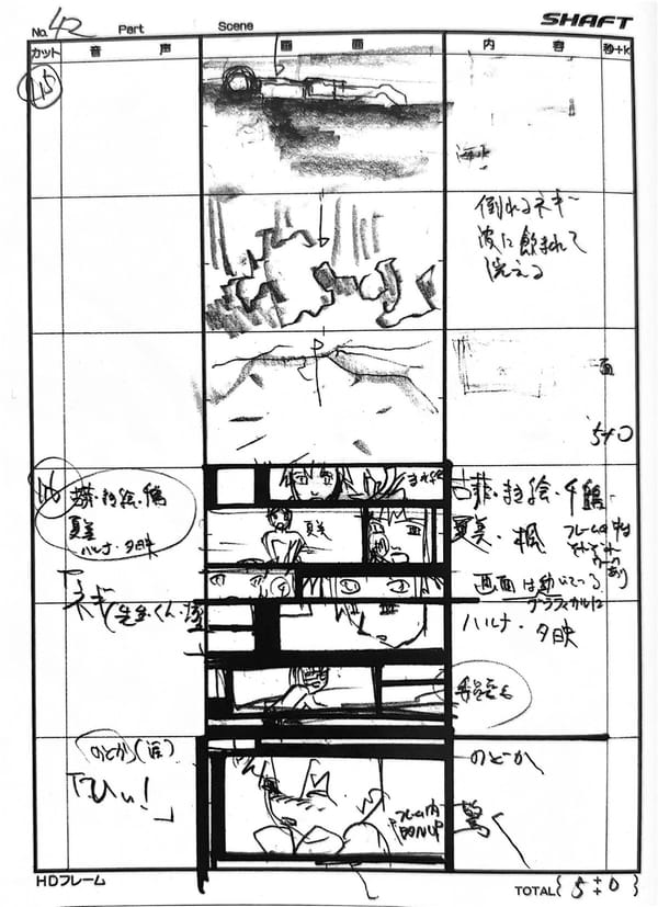 What Does Akiyuki Shinbo Even Do? | Anime Atelier